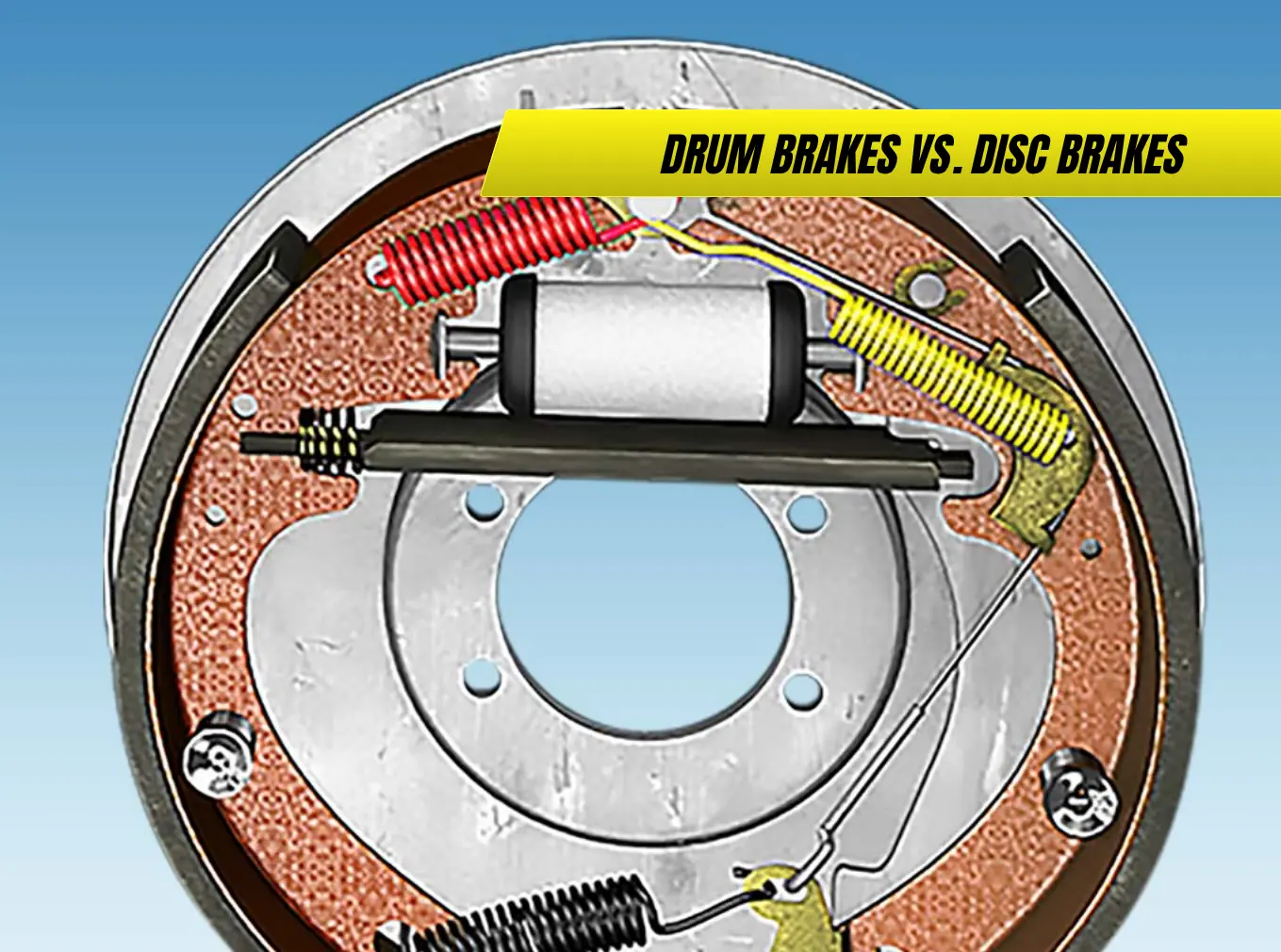 Drum Brakes vs. Disc Brakes: A Complete Guide for U.S. Drivers - Carvira