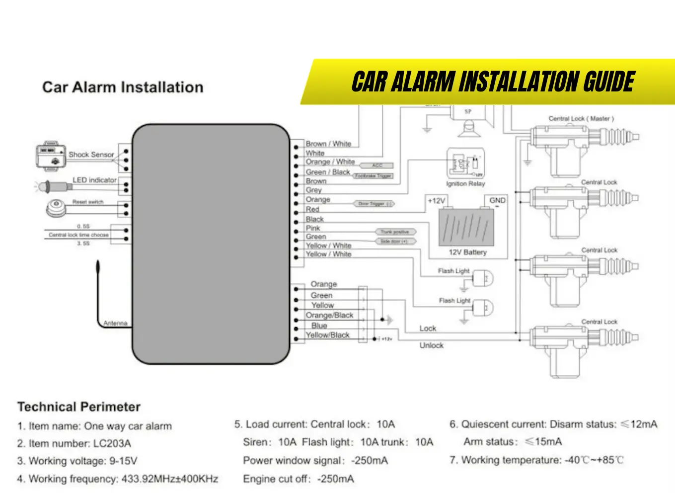 Car Alarm Installation Guide: How to Add or Upgrade an Anti-Theft ...